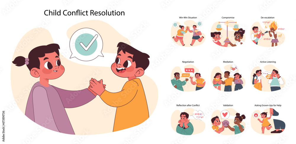 Child Conflict Resolution set. Strategies for peaceful interactions ...