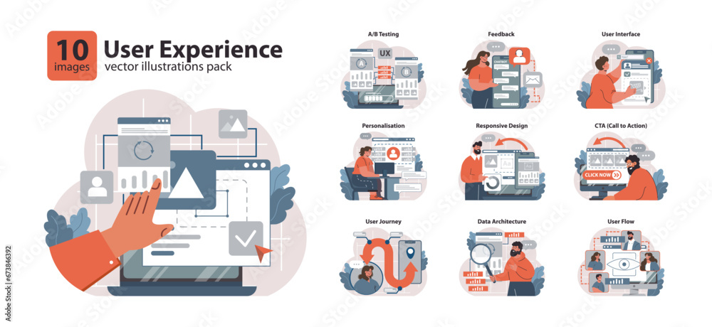 User Experience set. Exploring website features, feedback collection ...