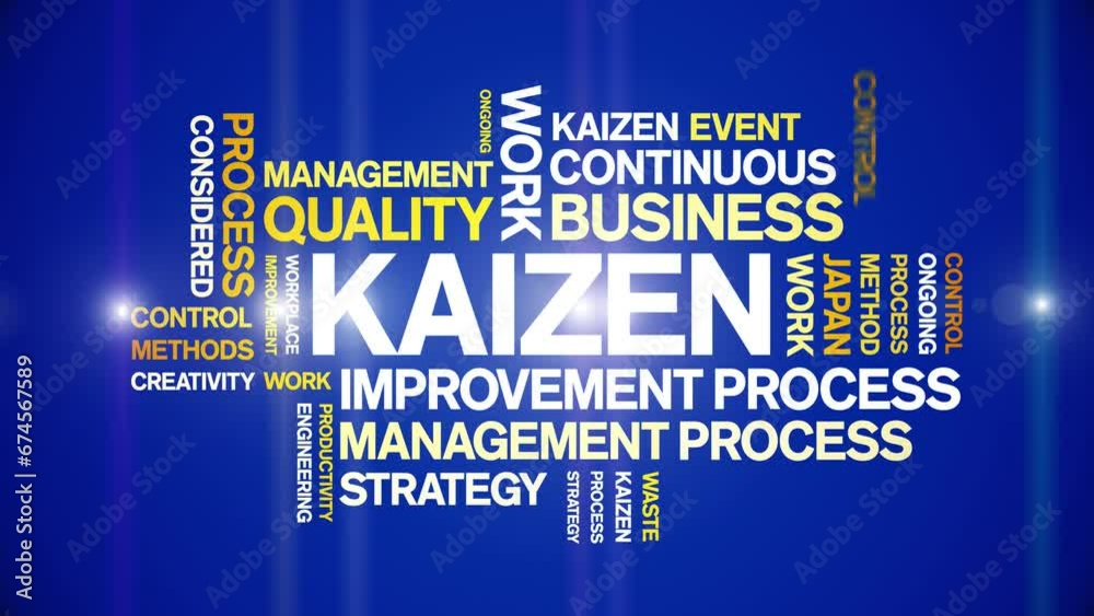 Kaizen animated tag word cloud;text design animation kinetic typography ...