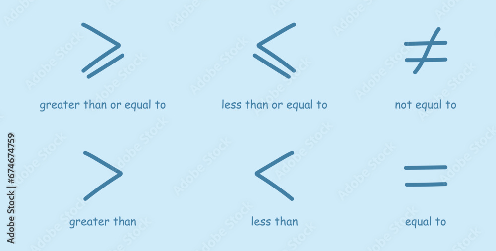 Vetor de Inequality symbols in mathematics. Less than or equal to ...