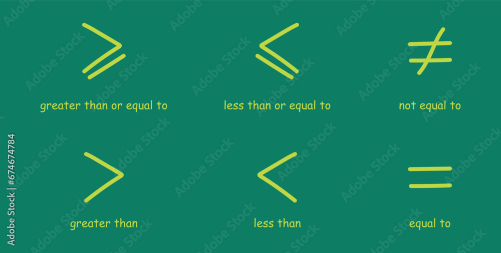 Vetor de Inequality symbols in mathematics. Less than or equal to ...