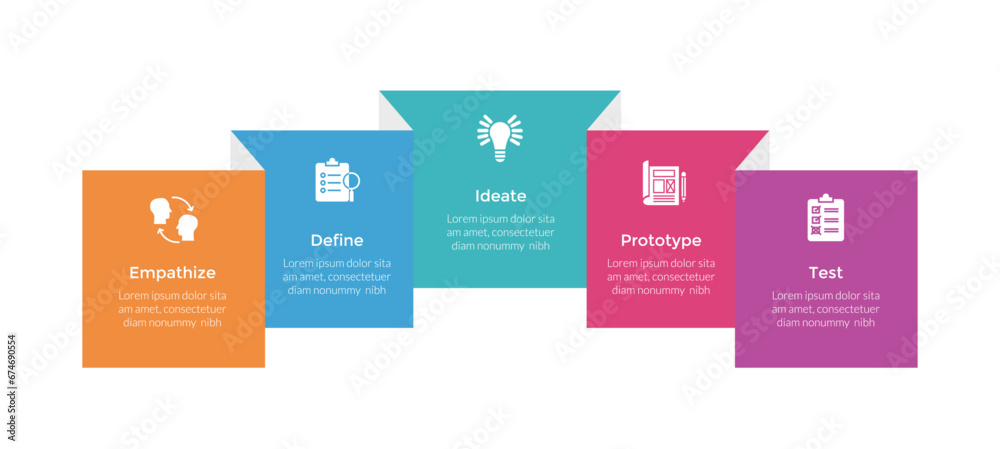 Design Thinking Process Infographics Template Diagram With Square Box
