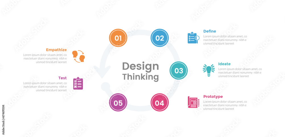Stockvector design thinking process infographics template diagram with ...