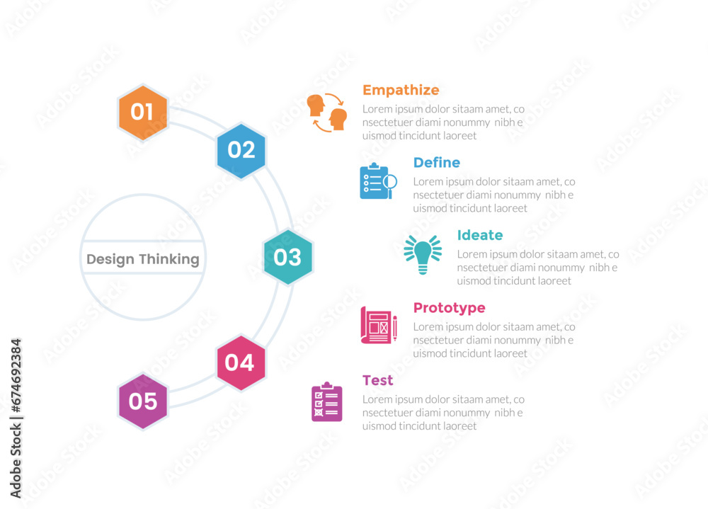 design thinking process infographics template diagram with half circle ...