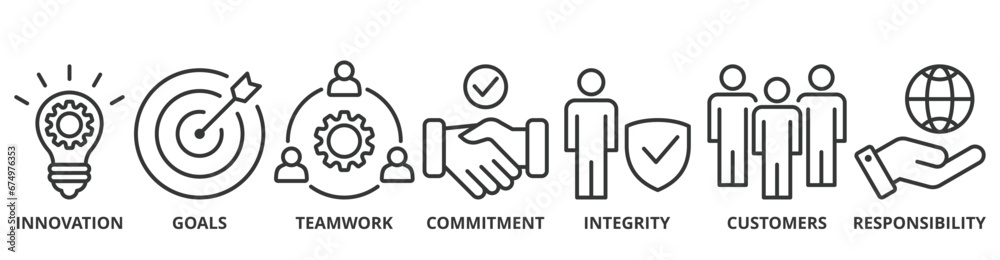 Core values banner web icon vector illustration concept with icon of ...