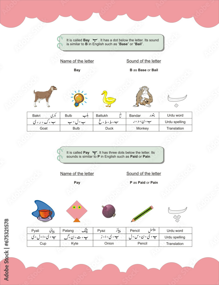 Poster Urdu alphabet phonics and skill building worksheet for kids ...