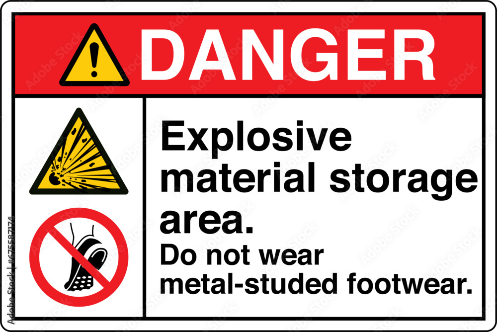 ANSI Z535 Safety Sign Marking Label Symbol Pictogram Standards Two ...