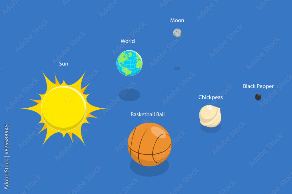 3D Isometric Flat Vector Illustration of Sun, Earth, Moon Size ...