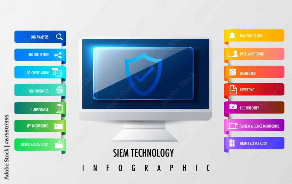 siem security information and event management concept with icon or ...