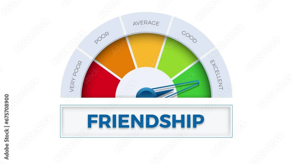 The word Friendship on meter. Speedometer which measures the level of ...