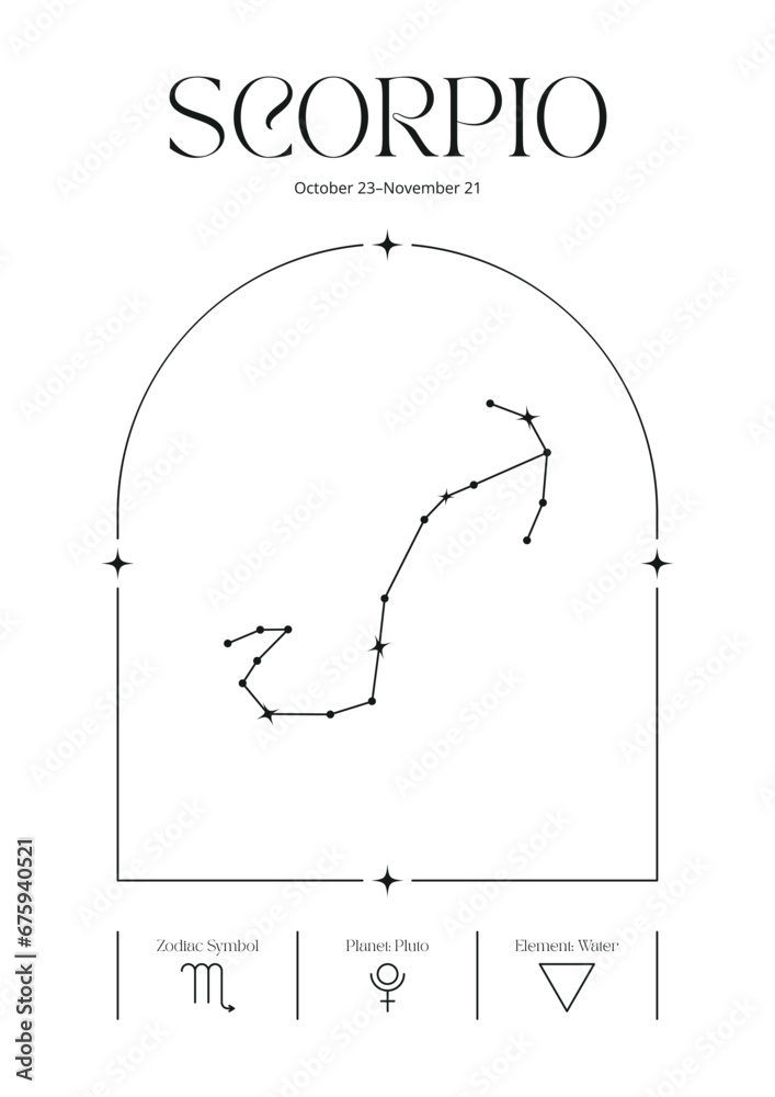 scorpio constellation wall art, retro zodiac poster, minimalistic ...