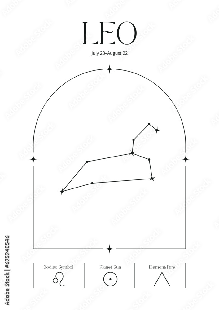 leo constellation wall art, retro zodiac poster, minimalistic astrology ...