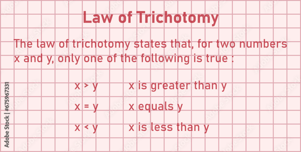 Law of Trichotomy or only one in mathematics. Scientific resources for ...