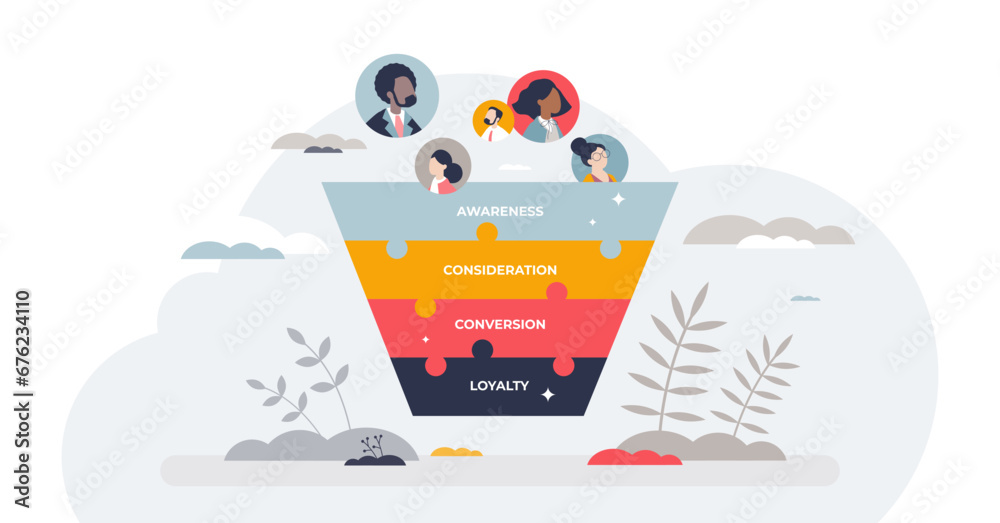 Digital marketing funnel with advertisement lead strategy tiny person ...
