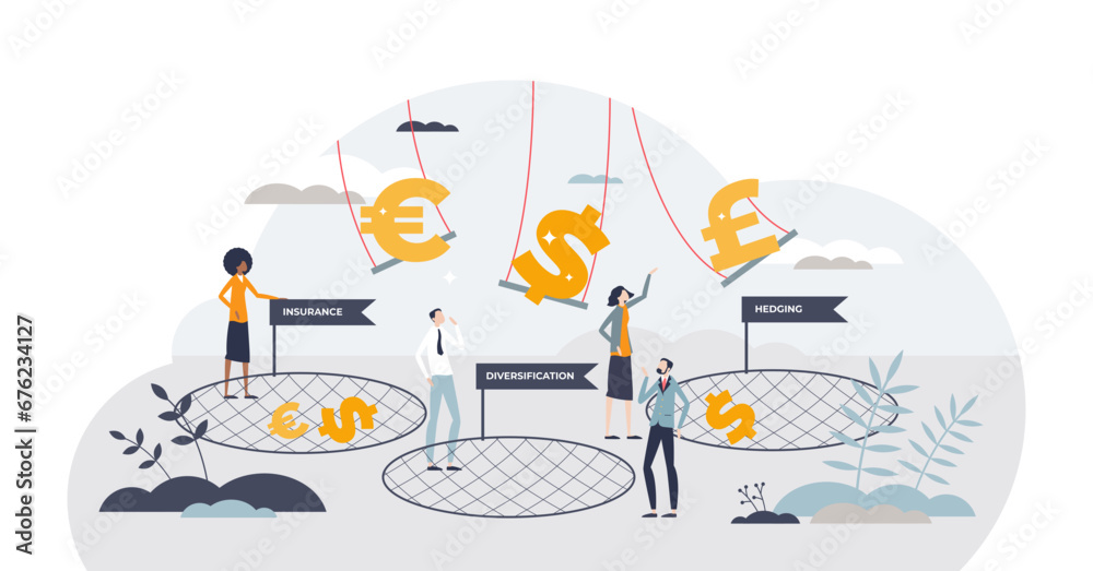 Finance risk management and loss control mechanisms tiny person concept ...