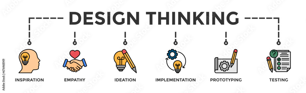 Design thinking process infographic banner web icon vector illustration ...