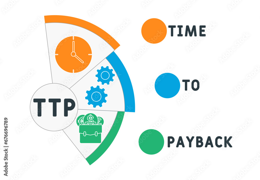 TTP time to payback business concept background. vector illustration ...