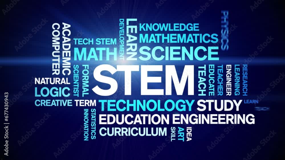 STEM animated tag word cloud;text design animation kinetic typography ...