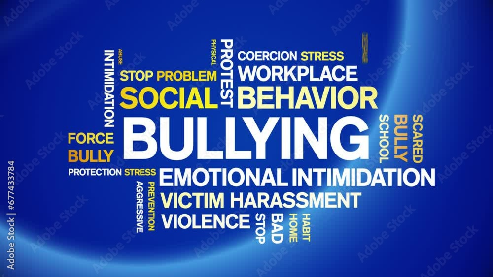 Bullying animated tag word cloud;text design animation kinetic ...