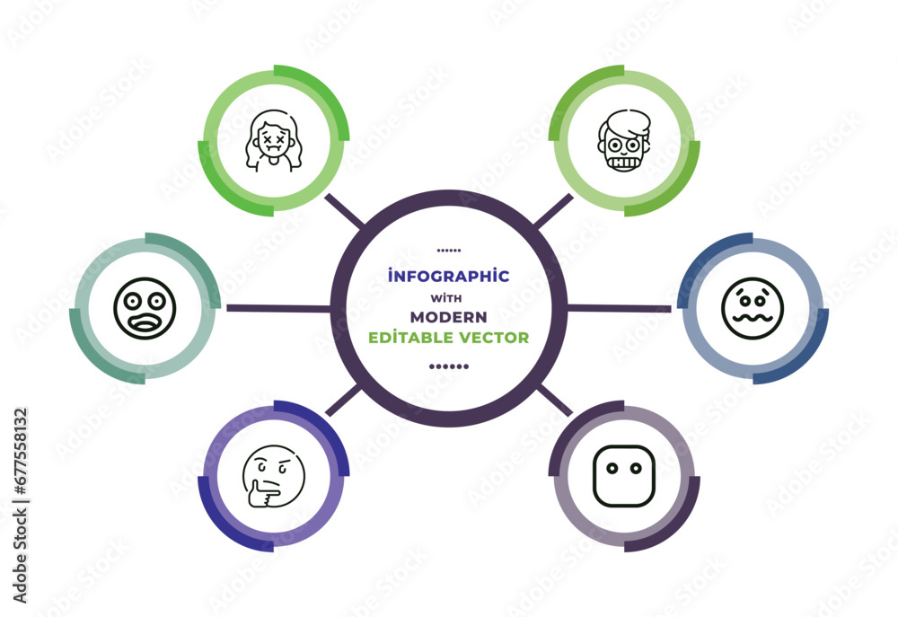 embarrassed emoji, grinning emoji, hypnotized emoji, confused thinking ...