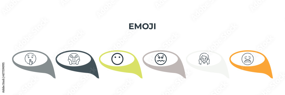 silent emoji, scared emoji, exploding head emoji, confused embarrassed ...