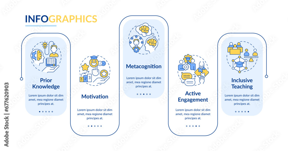 2D learning theories vector infographics template with multicolor ...