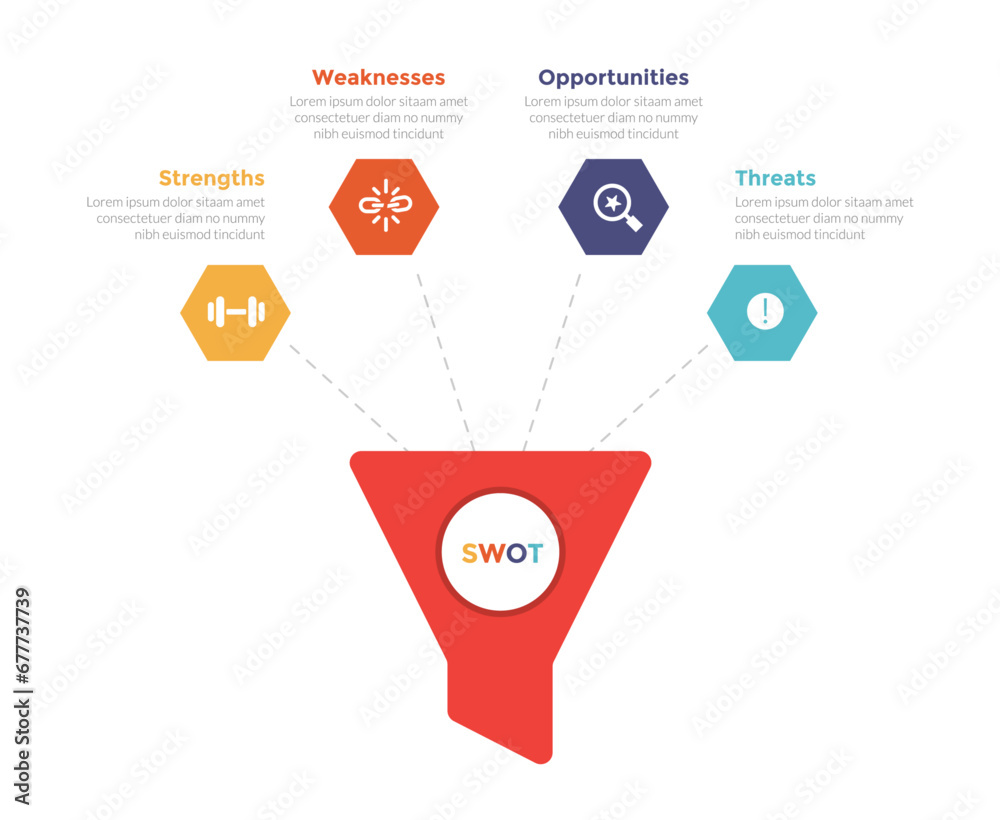 swot analysis strategic planning management infographics template ...