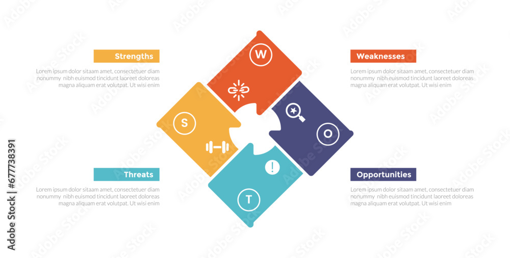 swot analysis strategic planning management infographics template ...