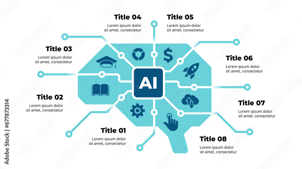 Artificial Intelligence Infographic. Machine Digital Knowledge. Deep ...
