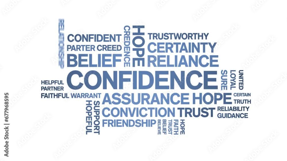 Confidence animated tag word cloud;text design animation kinetic ...