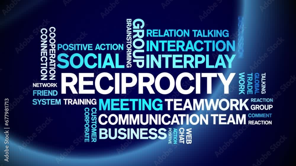 Reciprocity animated tag word cloud;text design animation kinetic ...