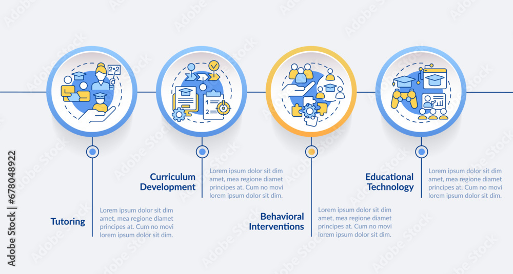 2D learning theories vector infographics template with thin linear ...