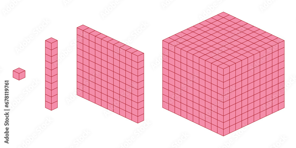 Thousands, hundreds, tens and ones. Learning about base ten blocks ...