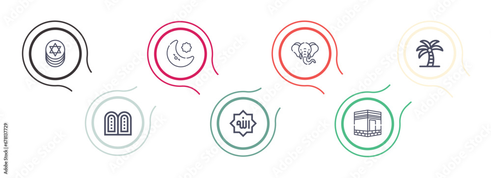 crescent moon and star, elephant, one god, halakha, allah word, kaaba ...