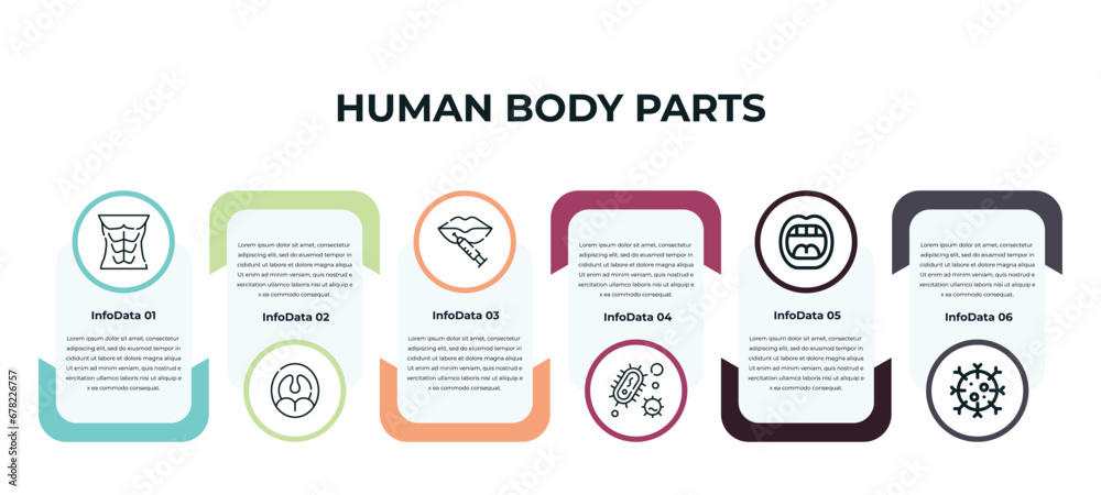 human abdomen, tonsil, big lips, three bacteria, mouth open, immune ...