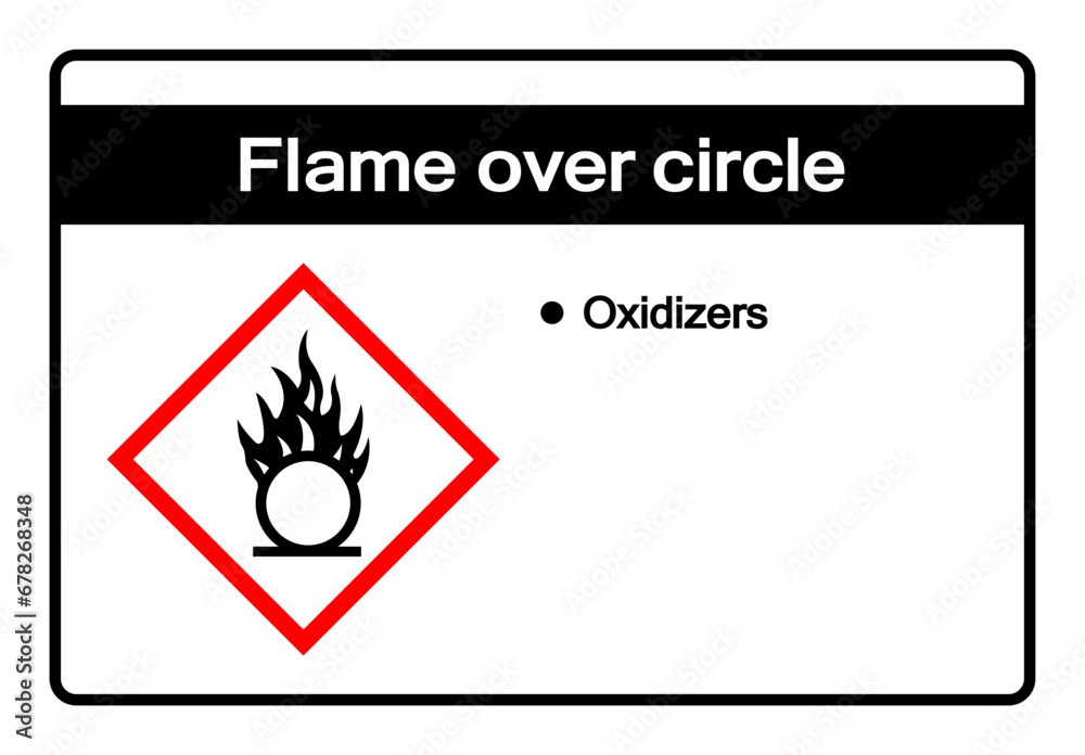 Flame Over Circle Symbol Sign ,Vector Illustration, Isolate On White ...