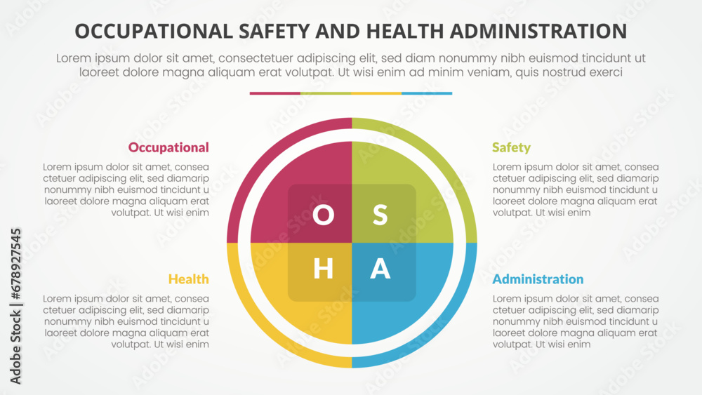 osha The Occupational Safety and Health Administration template ...
