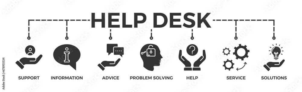 Help desk banner web icon vector illustration concept with icon of ...