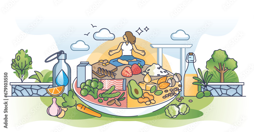 Vecteur Stock Healthy lifestyle and self care with diet, yoga and ...