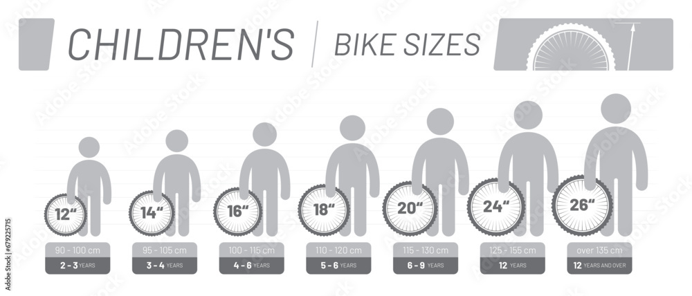Vector infographic, determining the size of children's bikes according ...