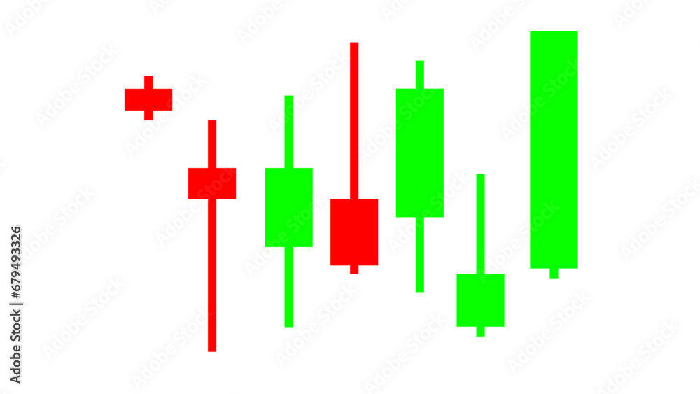 Vetor de Bullish candlestick chart pattern. Candlestick chart Pattern ...