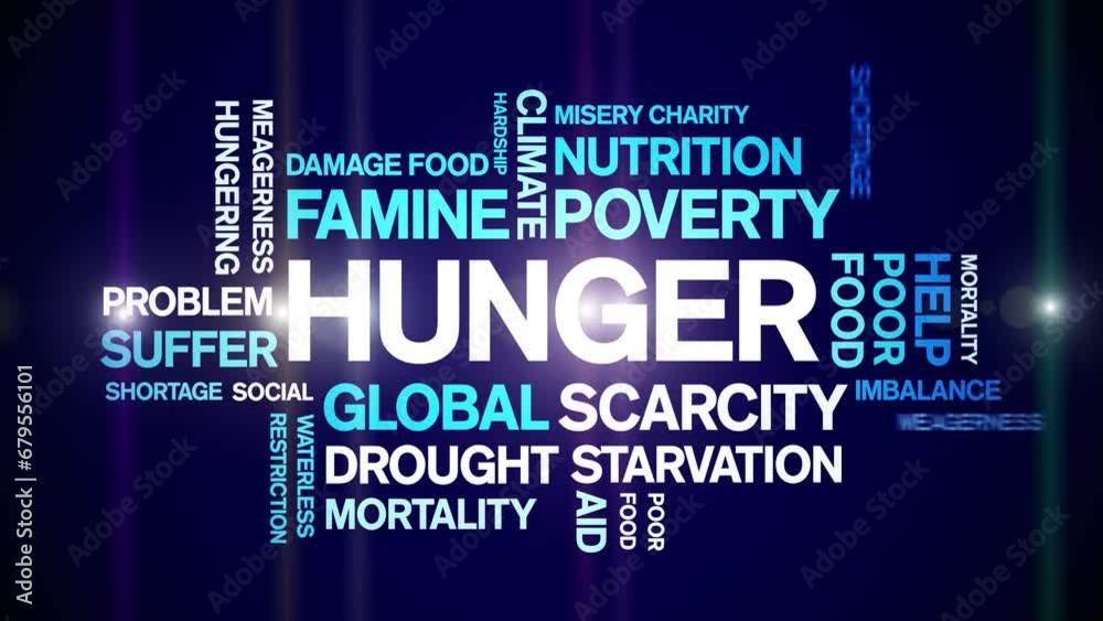 Hunger animated tag word cloud;text design animation kinetic typography ...