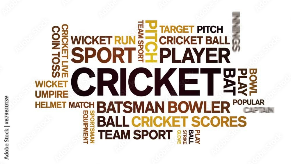 Cricket animated tag word cloud;text design animation kinetic ...