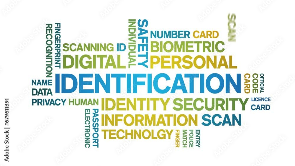 identification animated tag word cloud;text design animation kinetic ...