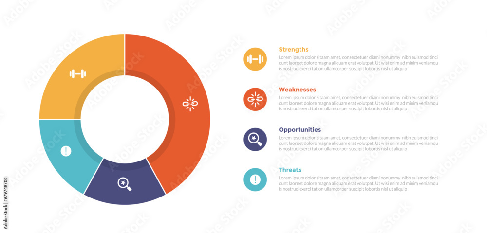 swot analysis strategic planning management infographics template ...