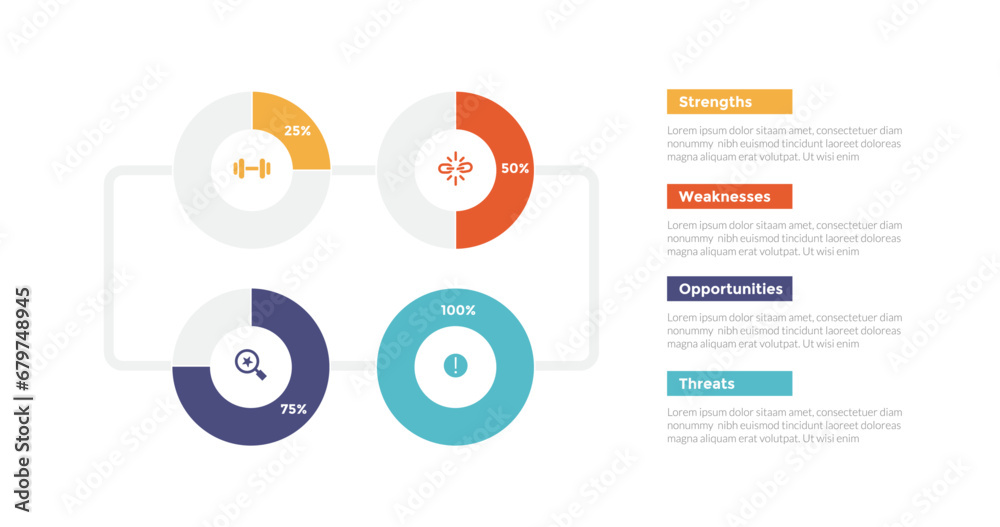 swot analysis strategic planning management infographics template ...