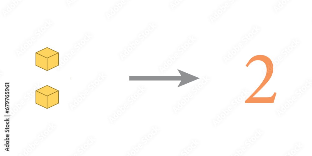 Value of base ten blocks example. Names and examples. Learning about ...