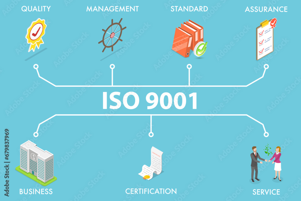 3D Isometric Flat Vector Illustration of ISO 9001, International ...