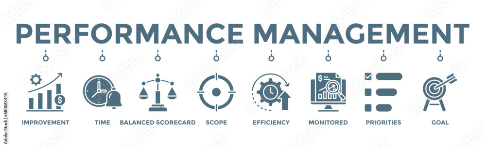 Performance management banner web icon vector illustration concept with ...