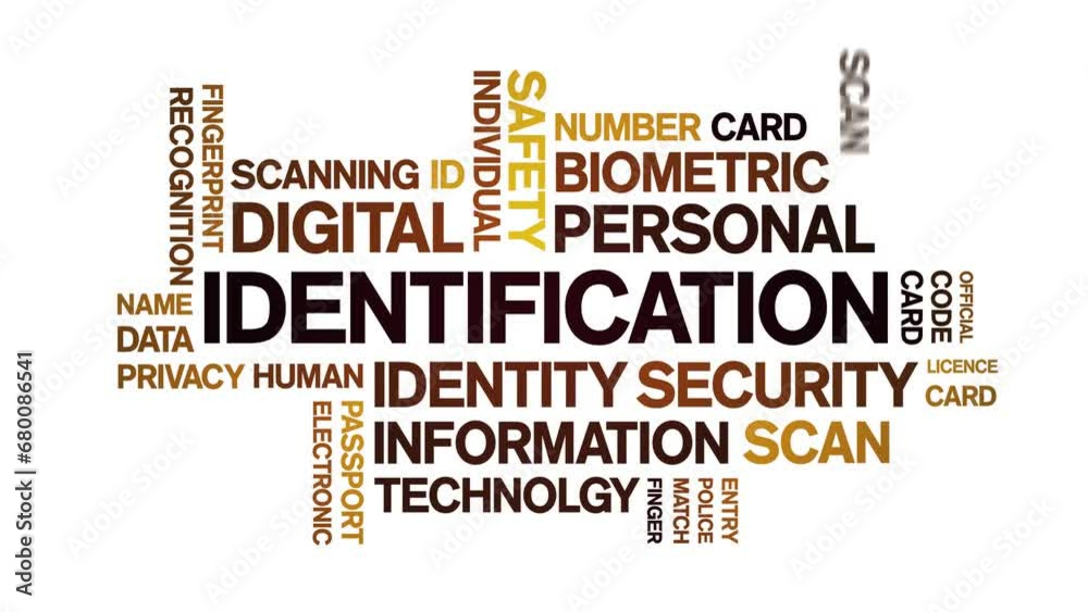 identification animated tag word cloud;text design animation kinetic ...